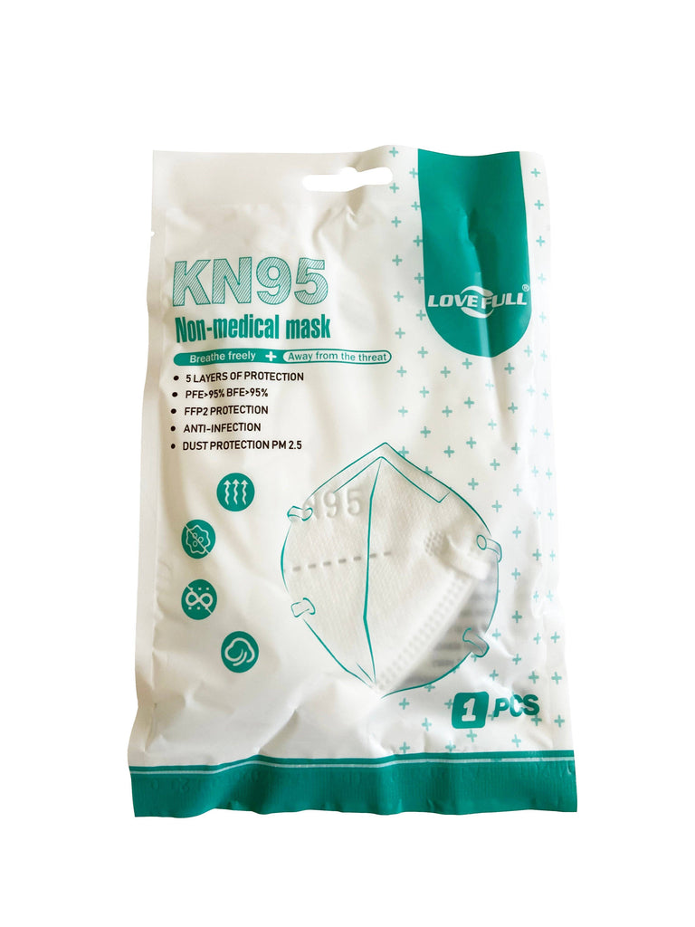 KN 95 MASK – westernelite